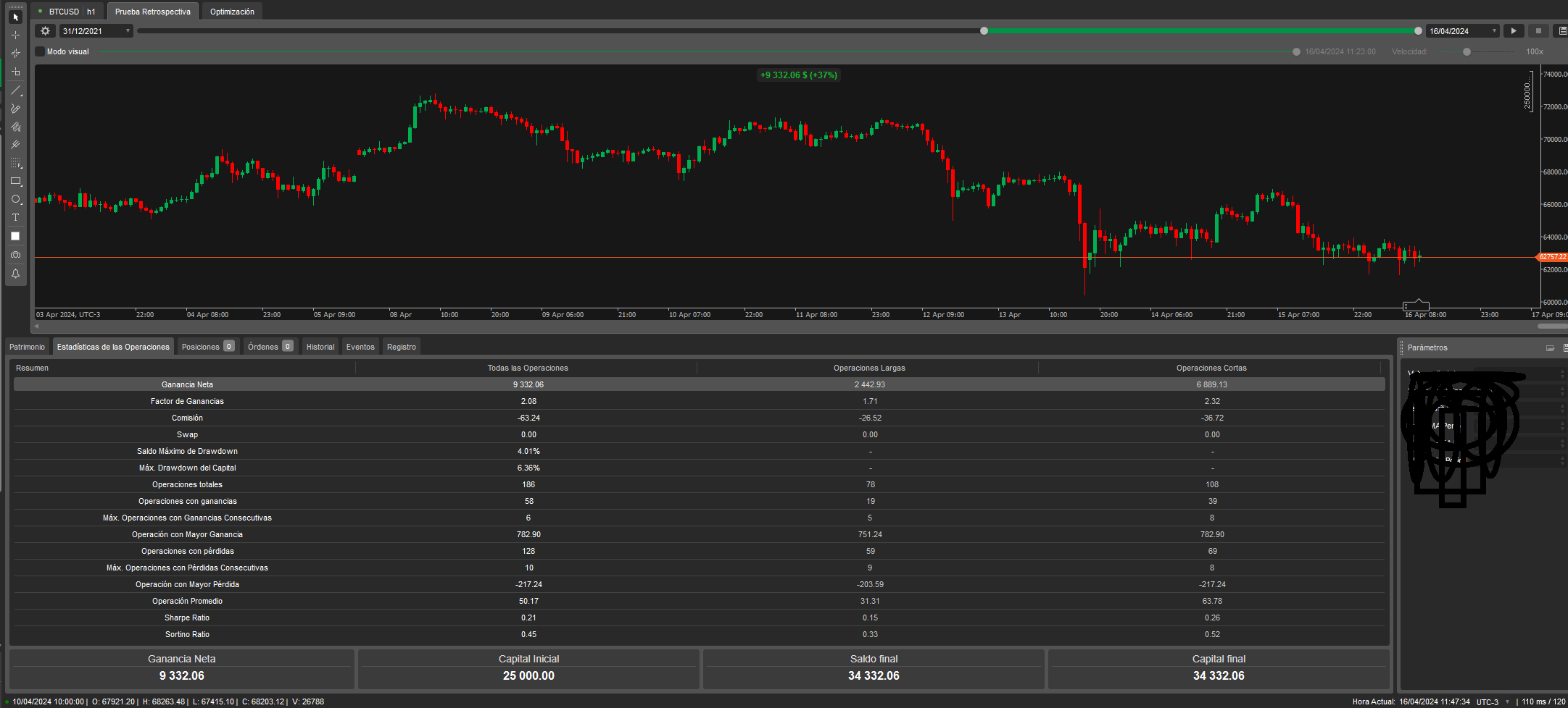 High Performance Bot For Btc 24 7 Working Cbot Algorithmic Forex Trading Ctrader Community